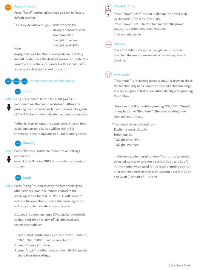 Daylight Harvest DALI Signal Zhaga Book 18 HNS154DL 18m Detection